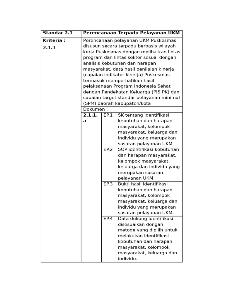 BAB II UKM (New) Sampul | PDF
