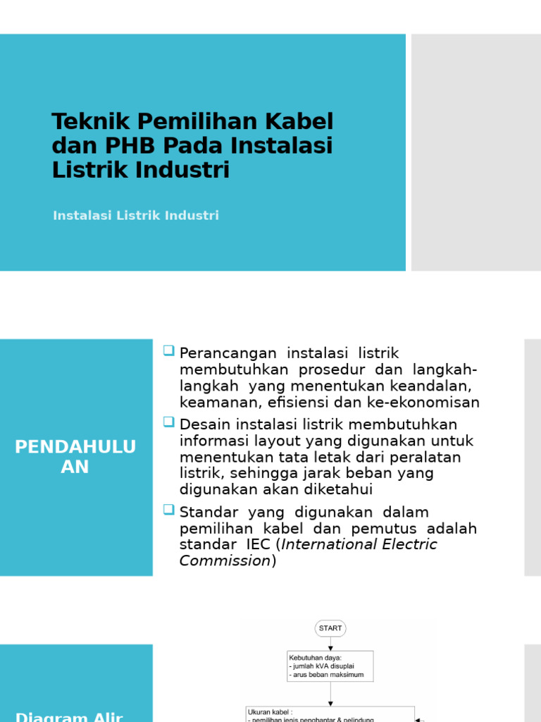 3.teknik Pemilihan Kabel Dan PMT Pada Instalasi Listrik - 2020-Review | PDF