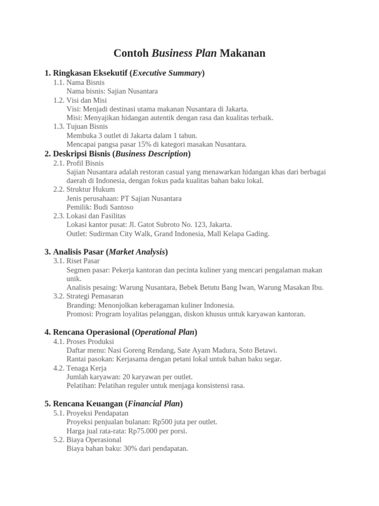 Contoh Business Plan | PDF