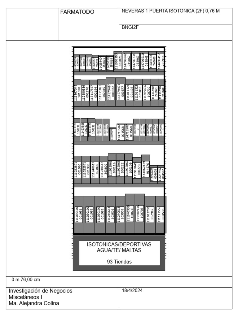 Nevera 1 Puerta Isotonica (2f) 0,76 M | PDF