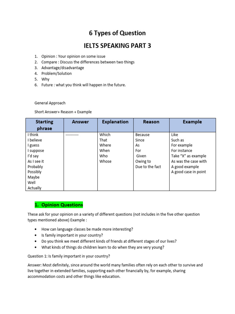 6 Types of Question Speaking Part 3 | PDF