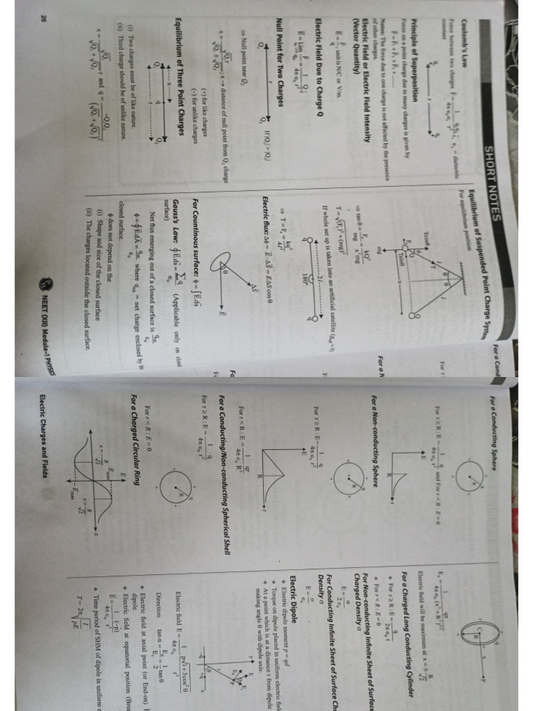 Short Note On Electric Charge and Field | PDF