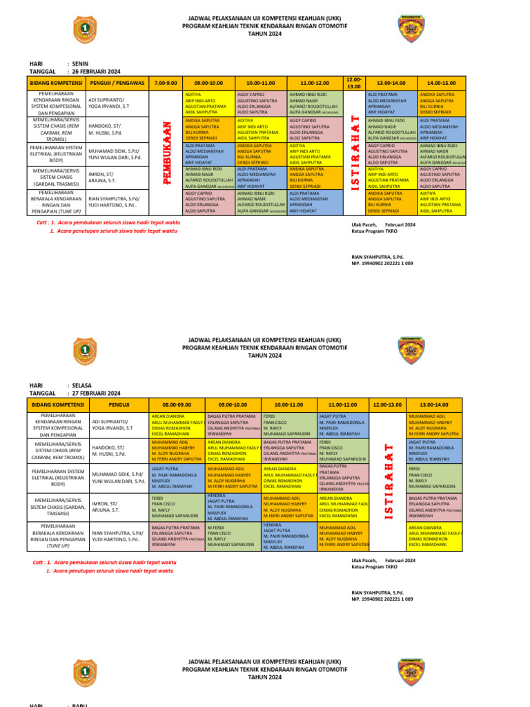 Jadwal Teknik Pembagian Peserta Ukk Tkro Fix 2024 | PDF
