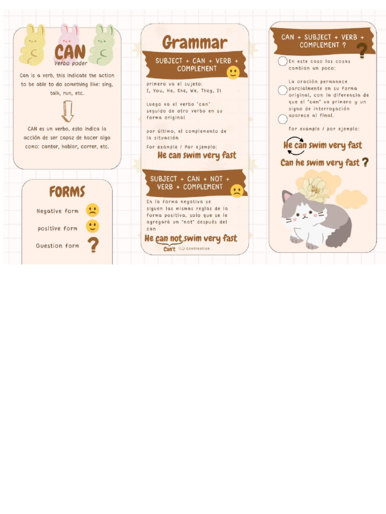 Sandra Triptico | PDF