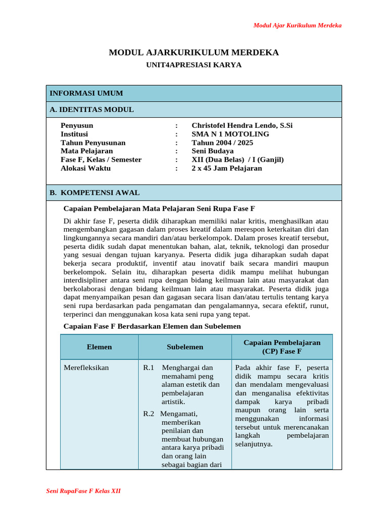 Modul Ajar Unit 4 Apresiasi Karya | PDF