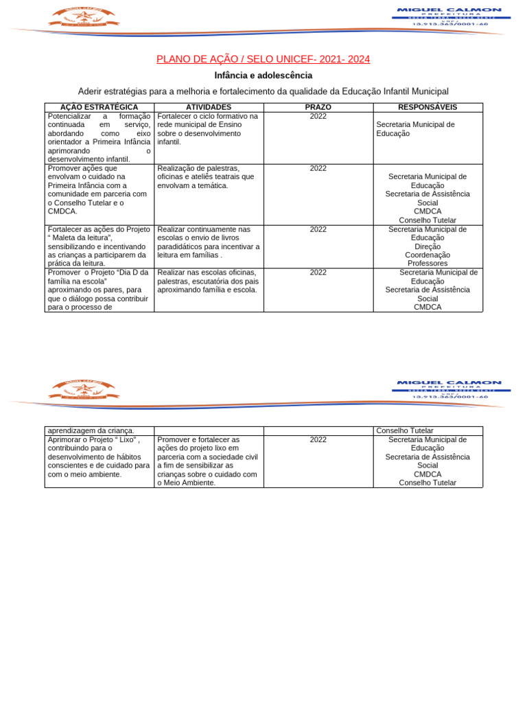 Plano de Ação - Selo Unicef 2021 | PDF