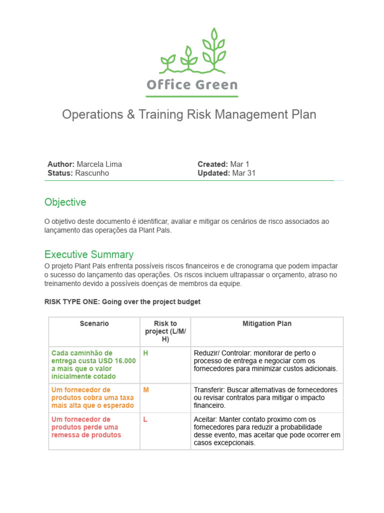 Operations & Training Risk Management Plan | PDF