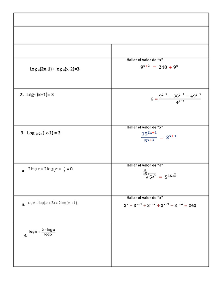 Ecuaciones de Logaritmos y Exponenciales | PDF