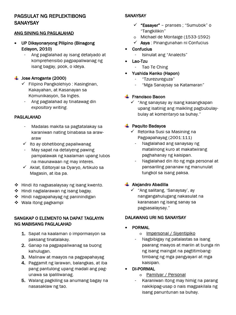 PAGSULAT-NG-REPLEKTIBONG-SANAYSAY | PDF