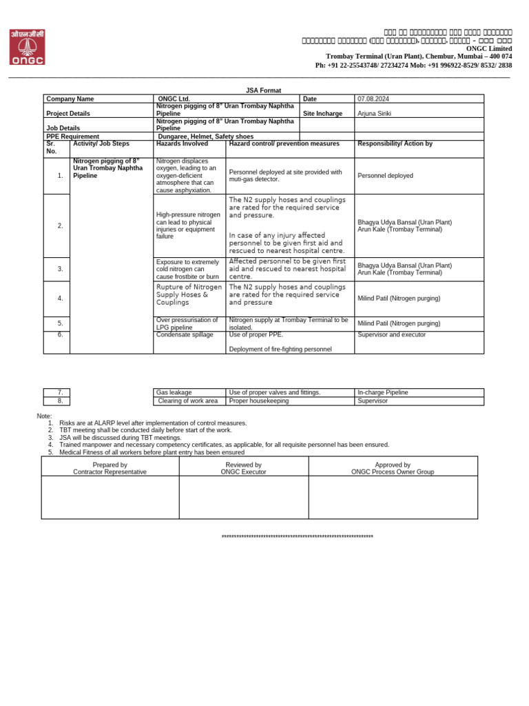 JSA Format 17.03.2023 | PDF