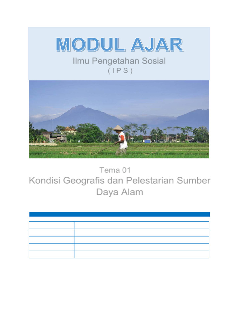 Modul Ajar 3 Ips Kelas 8 | PDF