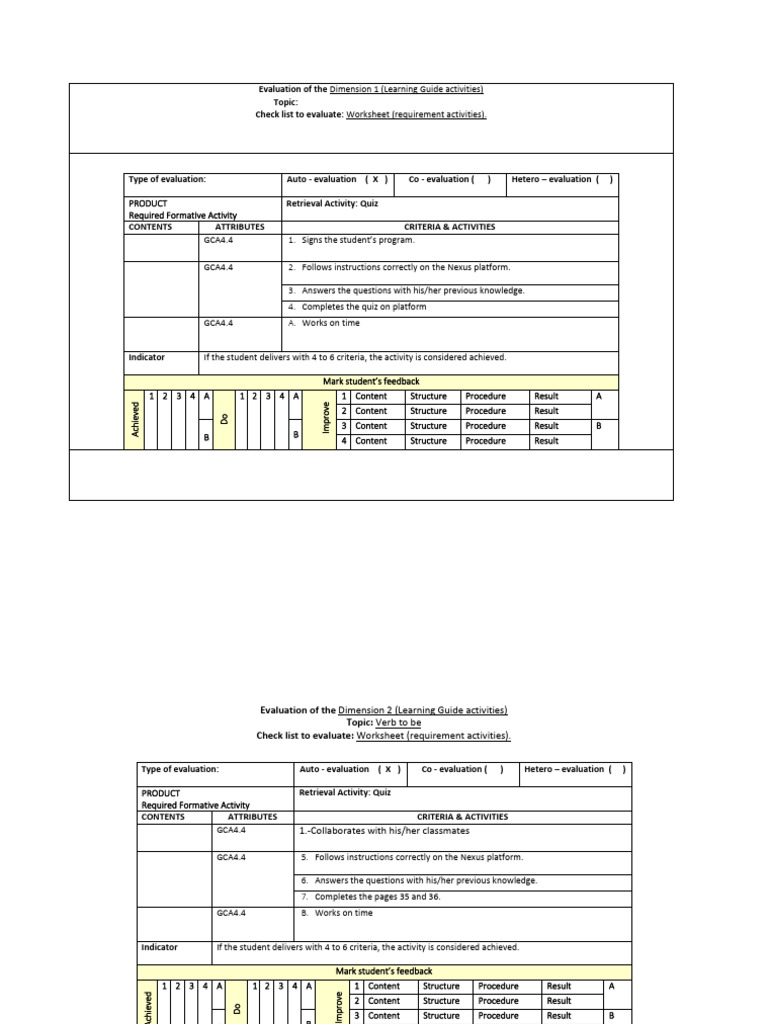 Checklist Stage 1 VCOI | PDF