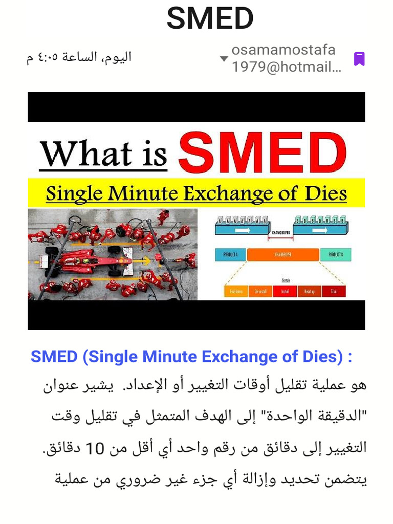 Smed 1717247798 | PDF