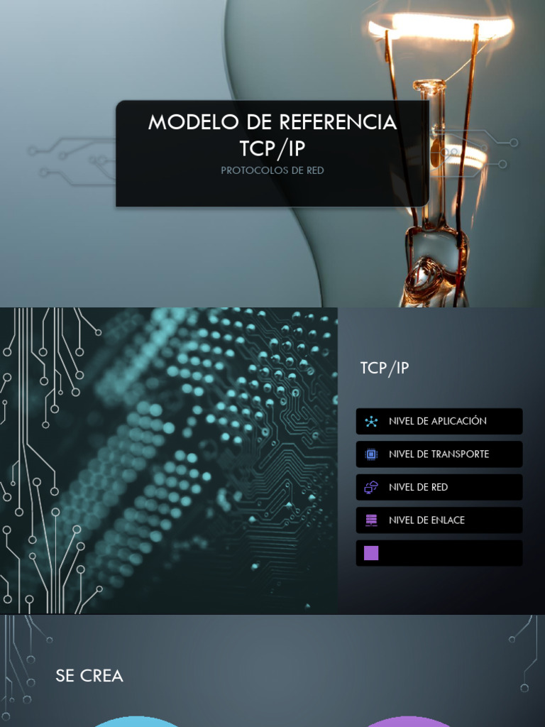 Modelo TCP IP 2021 | PDF