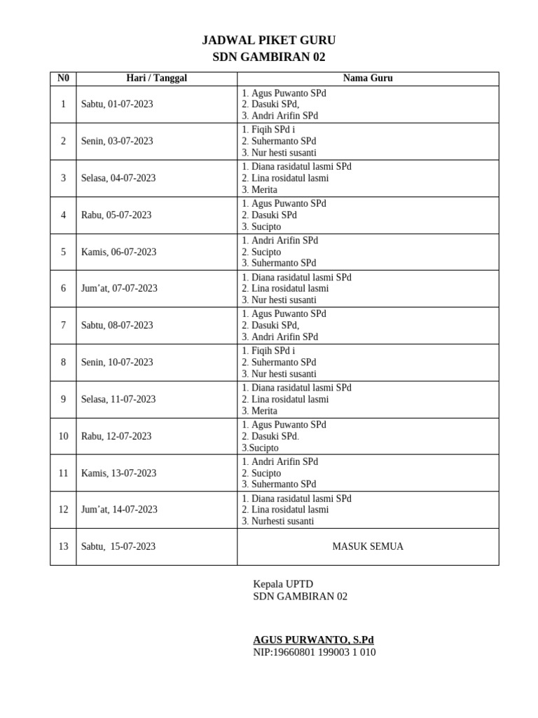 Jadwal Piket Guru | PDF