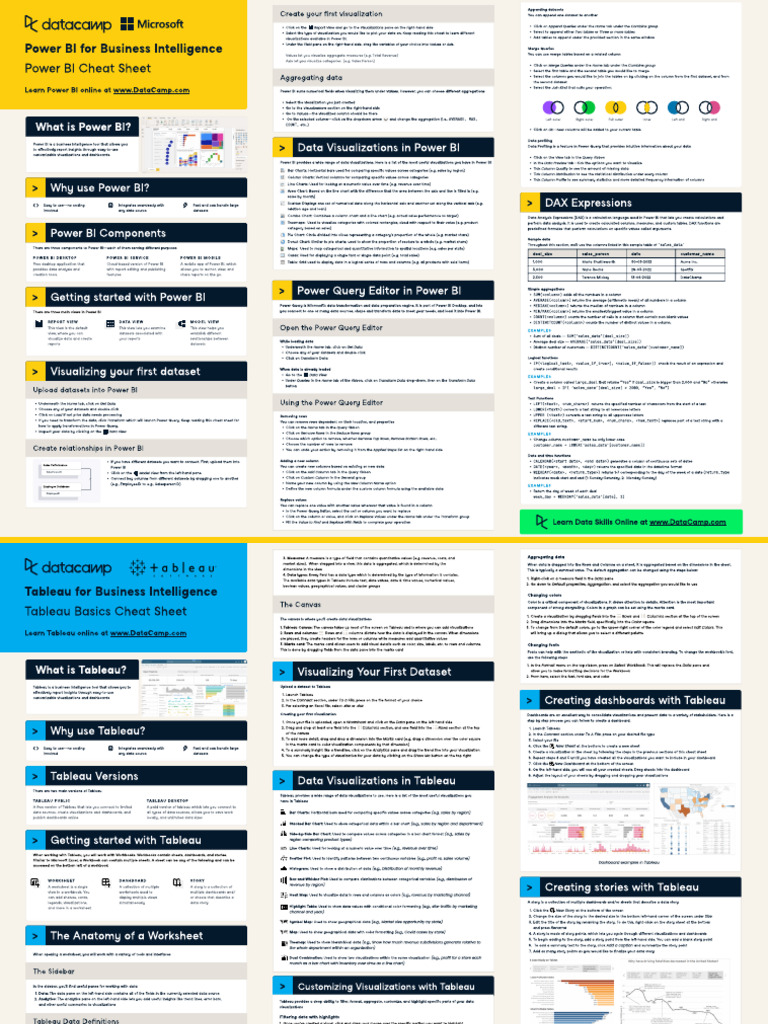 Power Bi Tableau Cheat Sheet 1676128471 | PDF