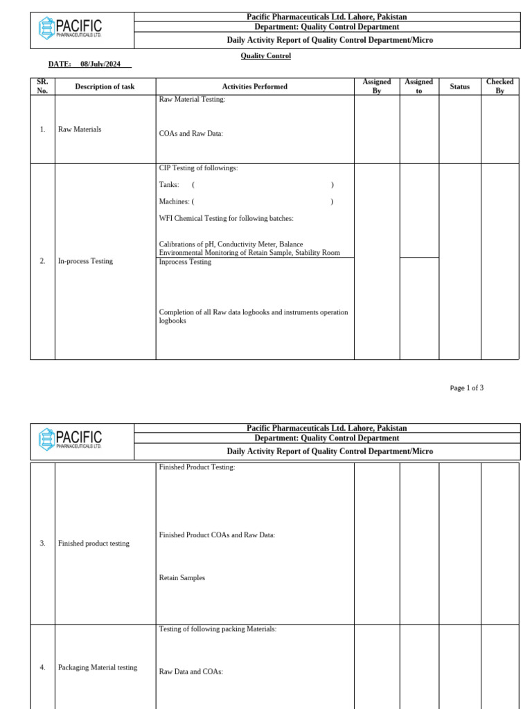 Daily Task Report of QC Micro and Validations Completed 08-07-2024 To ... Daily Task Report of QC Micro and Validations Completed 08-07-2024 To ...