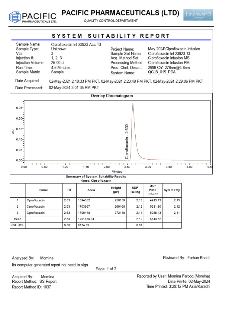 Pacific Pharmaceuticals (LTD) : System Suitability Report | PDF