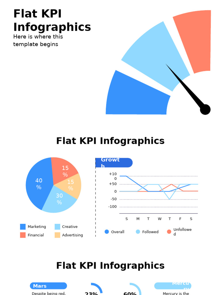 Flat KPI Infographics by Slidesgo | PDF