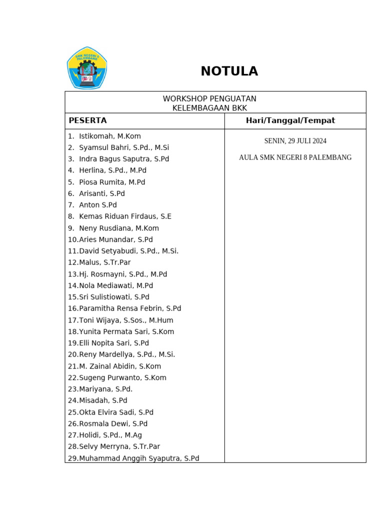 NOTULA Workshop Penguatan BKK | PDF