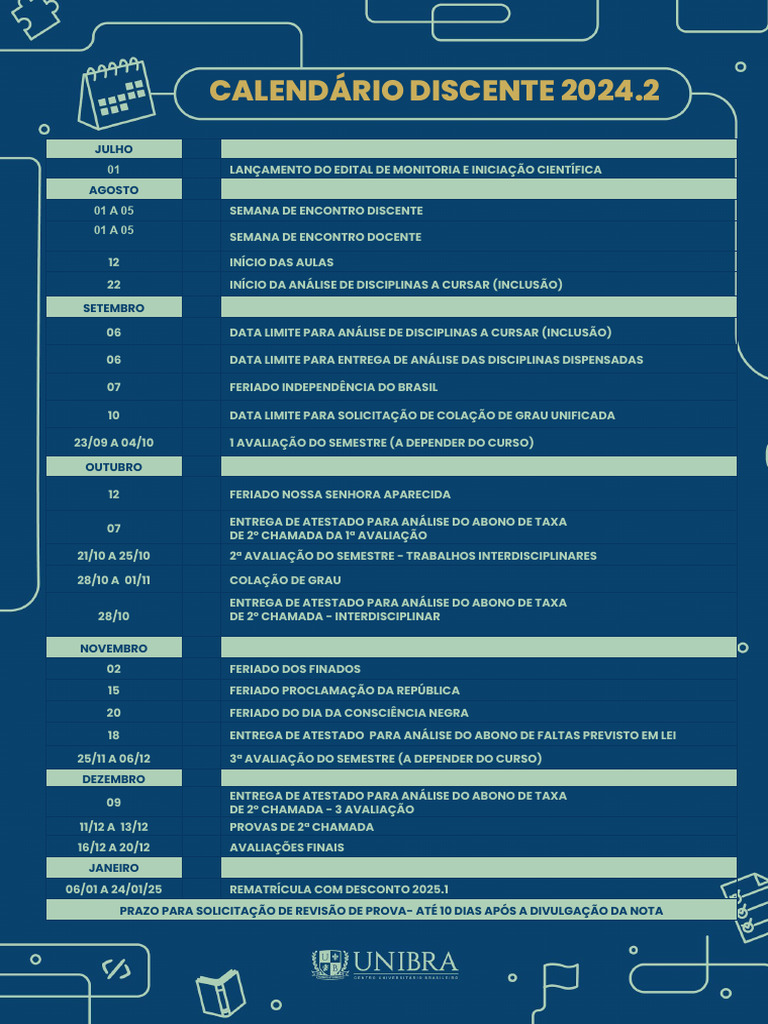 Discente UNIBRA 2024.2 | PDF