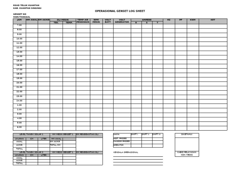 LOG SHEET GENSET RSUD TELUK KUANTAN | PDF