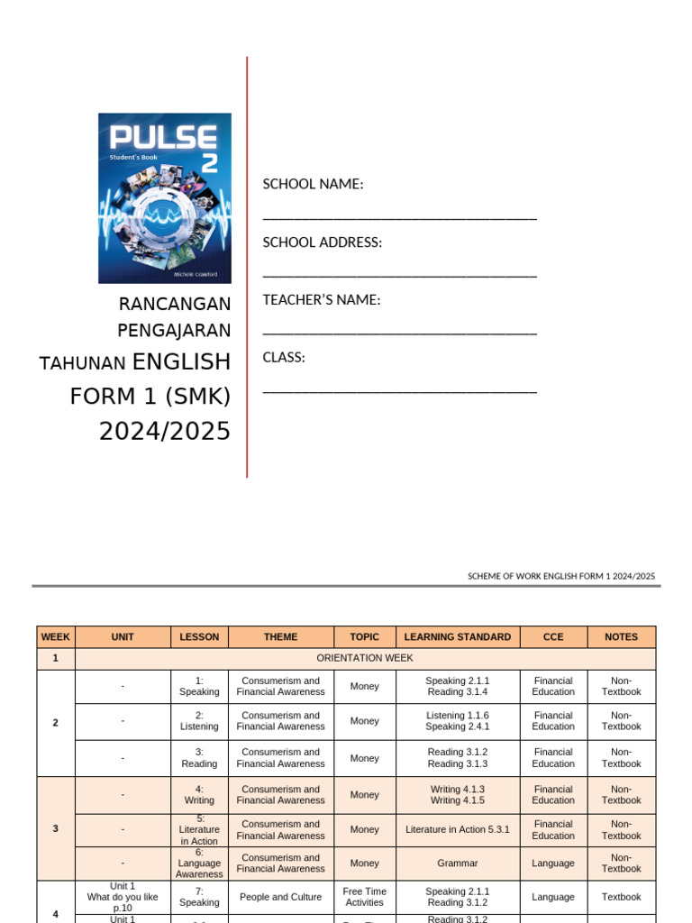 RPT ENGLISH FORM 1 by RozayusAcademy | PDF | English Language | Grammar
