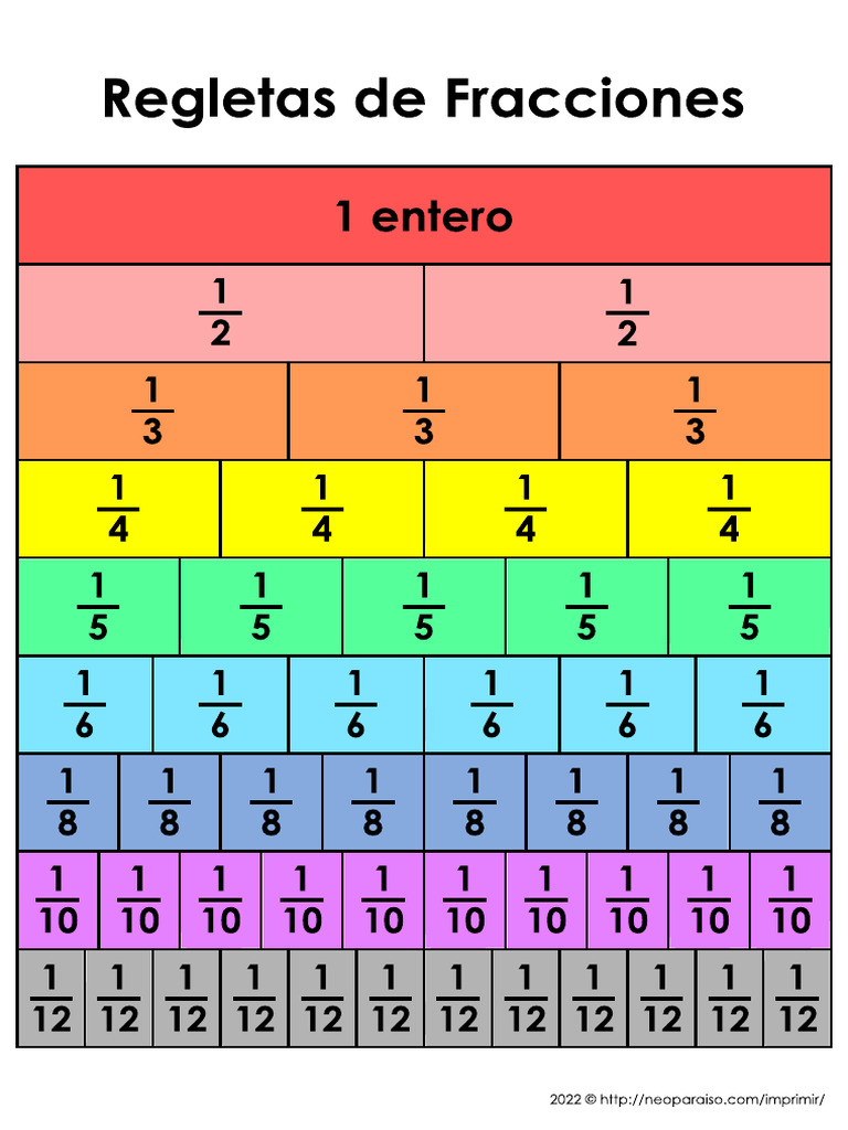 Regletas Fracciones 1 | PDF