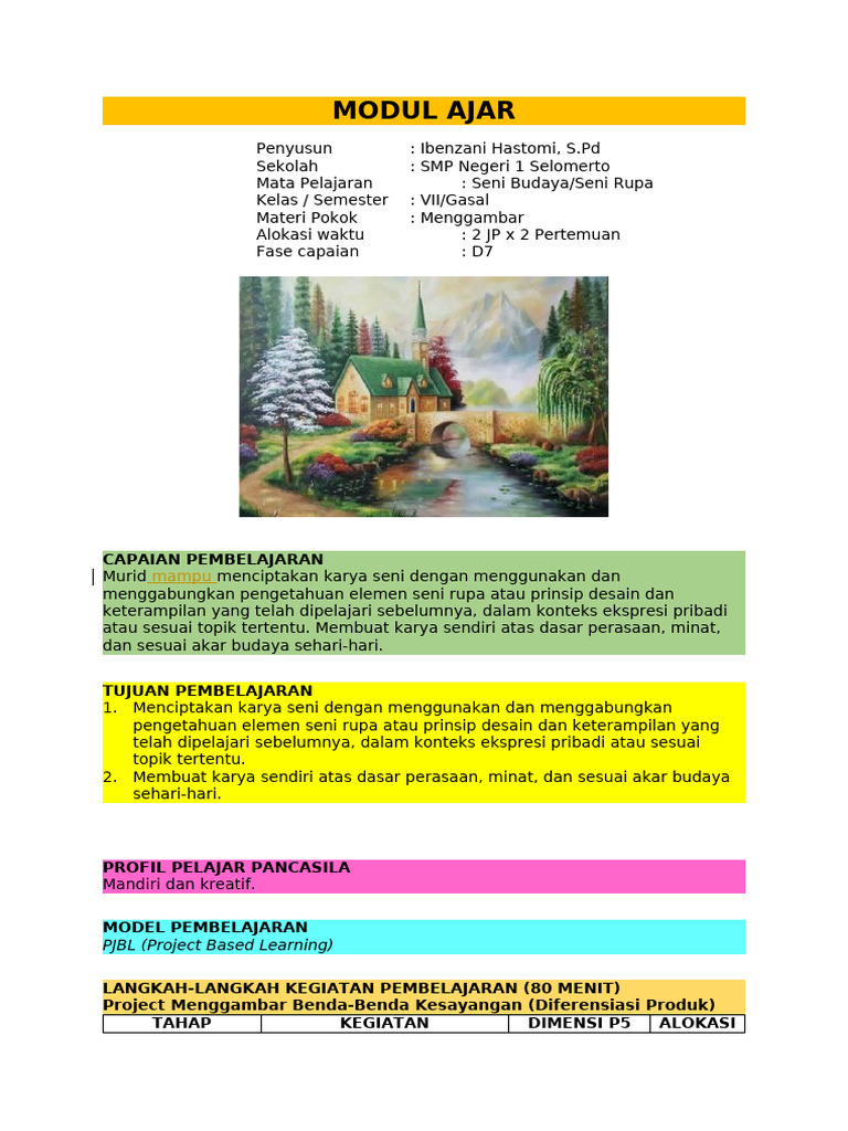 MODUL AJAR Project Based Learning Menggambar | PDF