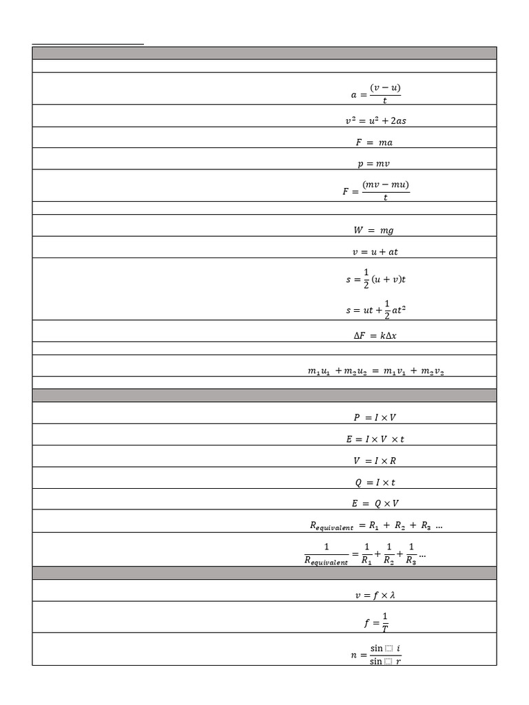 IGCSE Physics Formulae | PDF