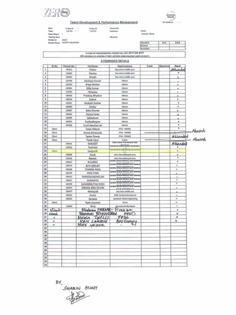 DDWD Induction | PDF