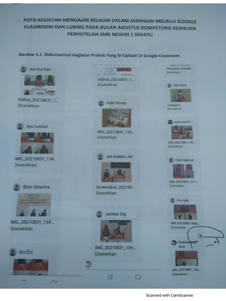 Foto Kegiatan Daring Agustus Heni | PDF