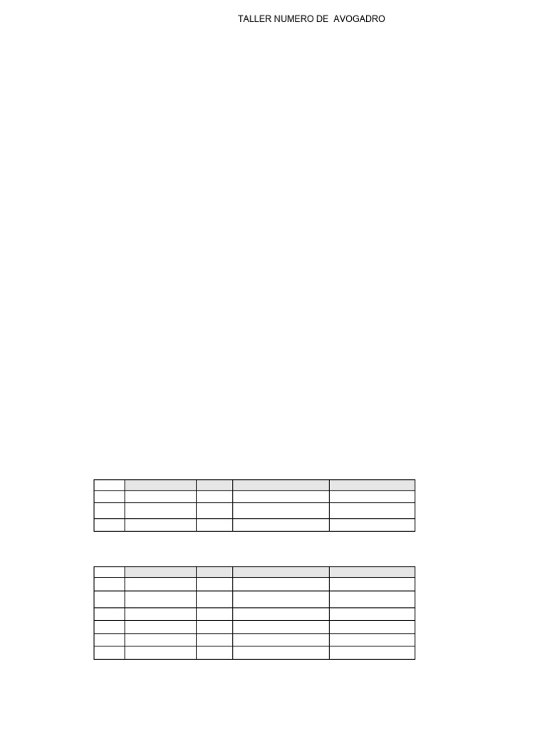 Taller Numero de Avogadro | PDF | Mole (Unidad) | Ciencia y matemáticas