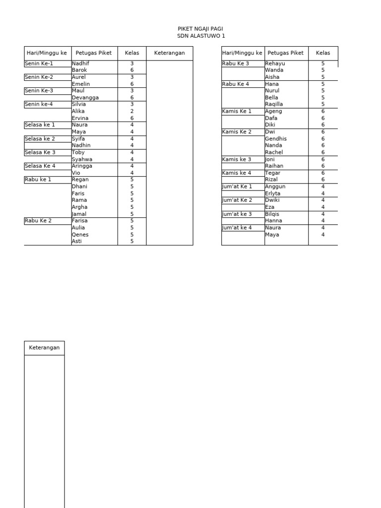 Jadwal Piket Ngaji Pagi | PDF