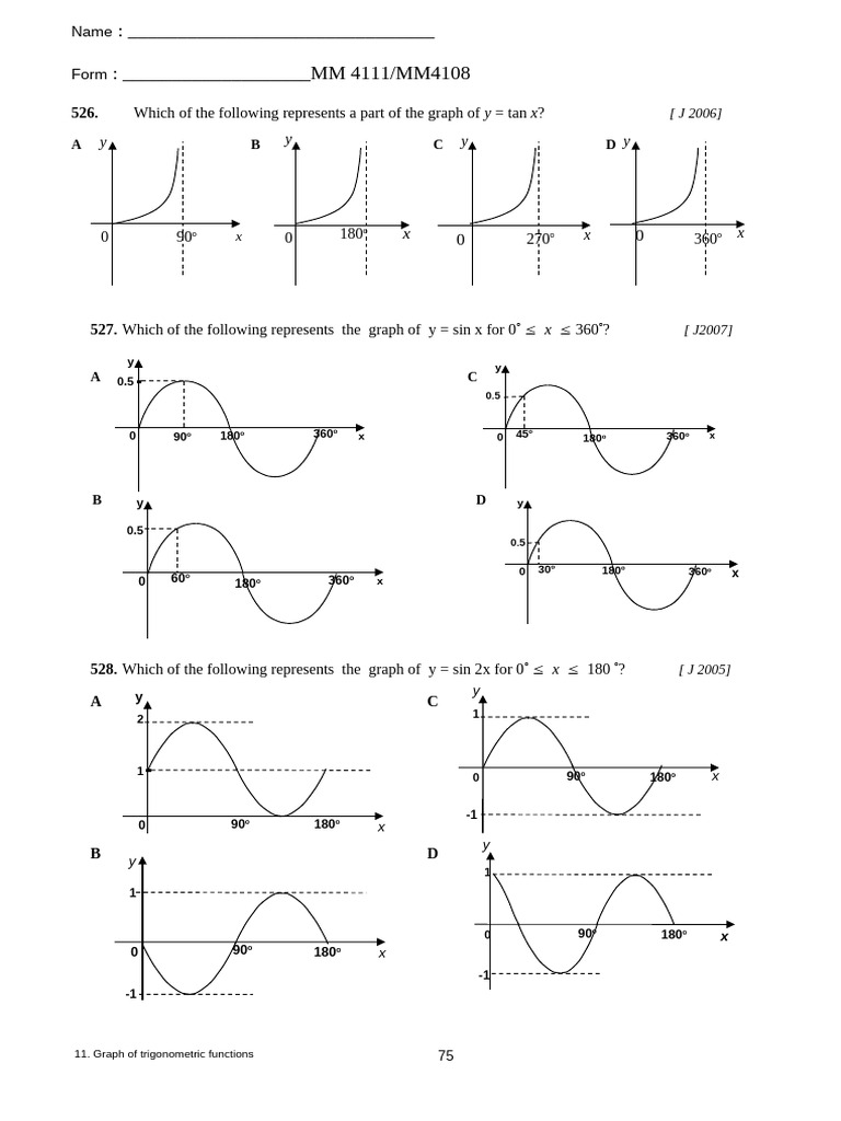 GRAPH TRIGO - 14q - 5pages | PDF