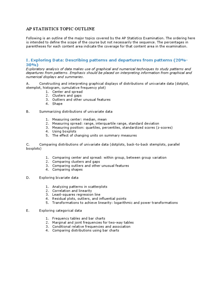 AP Statistics Topic Outline | PDF | Probability Distribution | Sampling ...