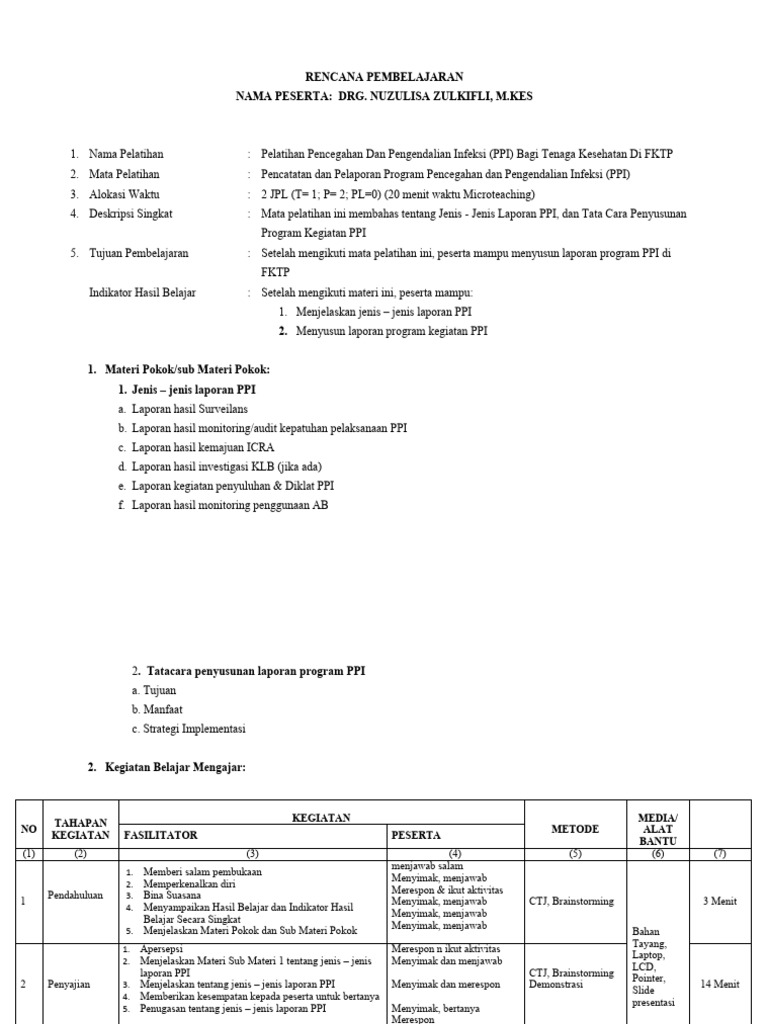 RP - DRG Nuzulisa - PPI | PDF