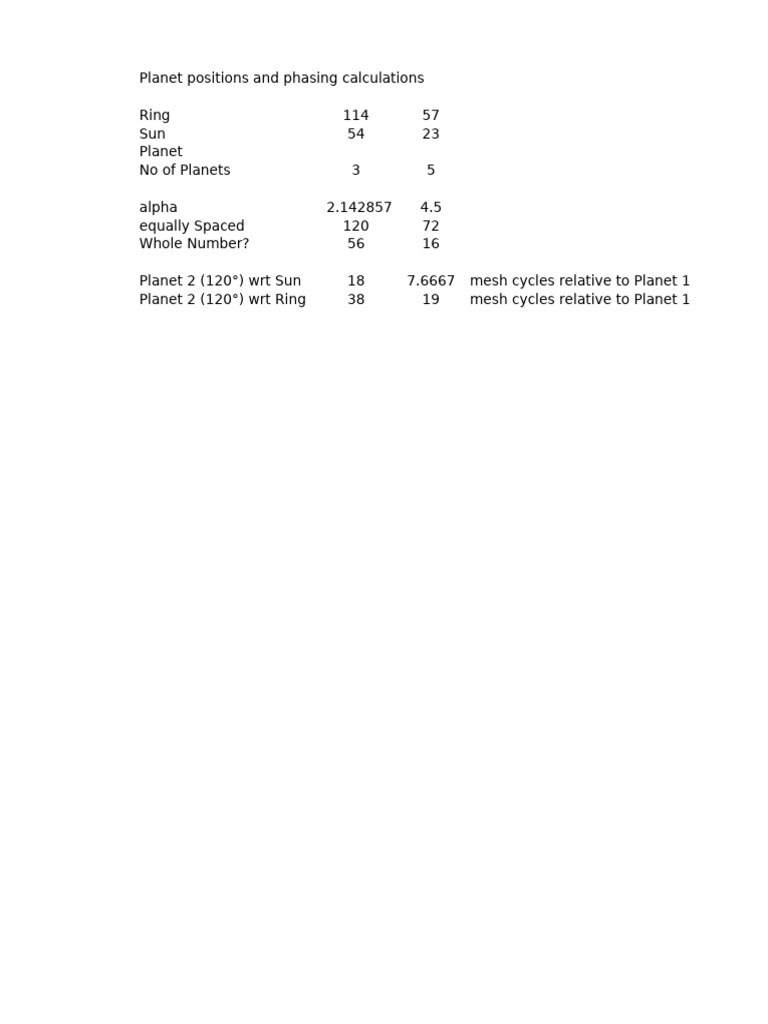 Planet Positions and Phasing Calculations Excel | PDF