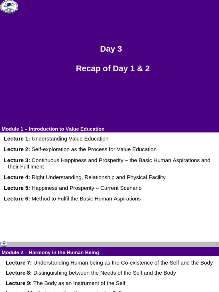 UHV II D3 S1 Recap | PDF