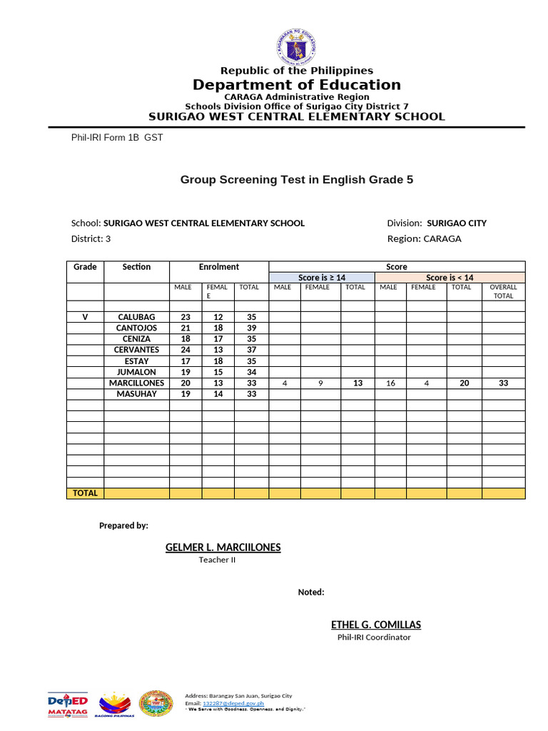GRADE - 5 - SWCES - Group - Screening - Test - English and Filipino ...