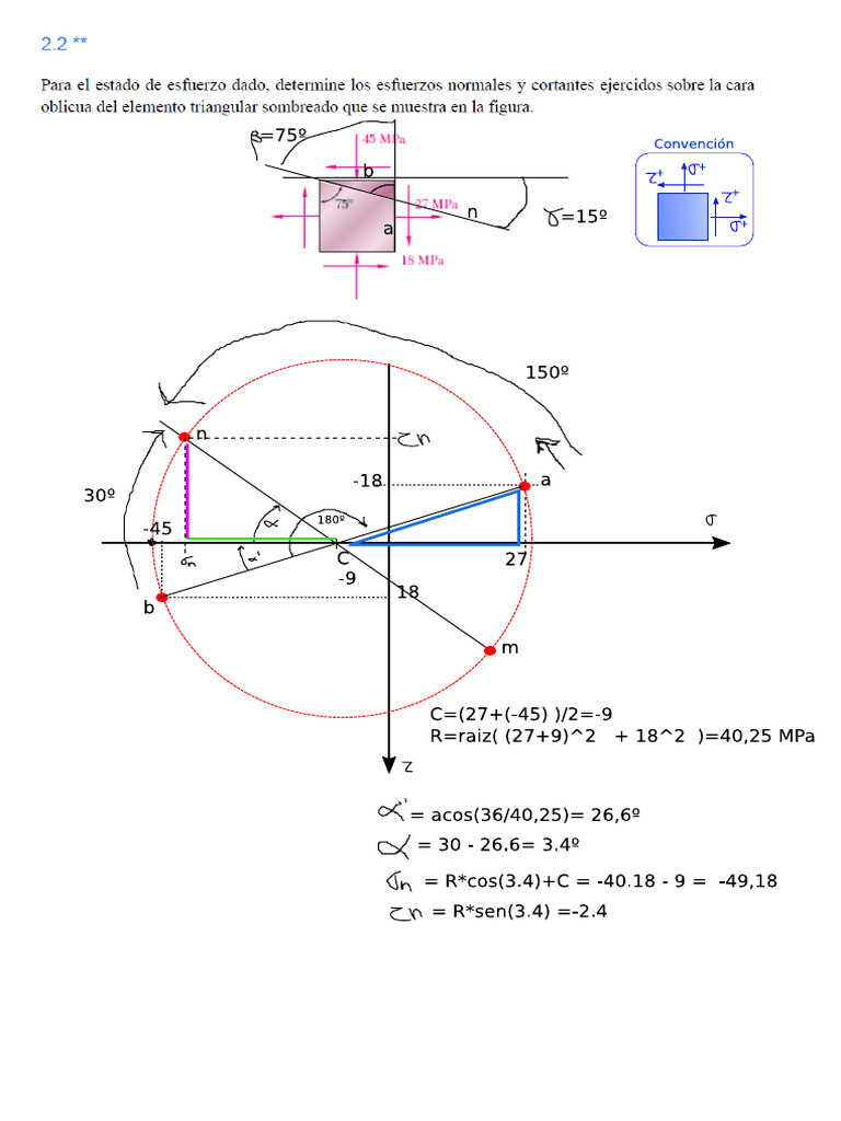 Esquema de Solucion Ej 2.2 | PDF