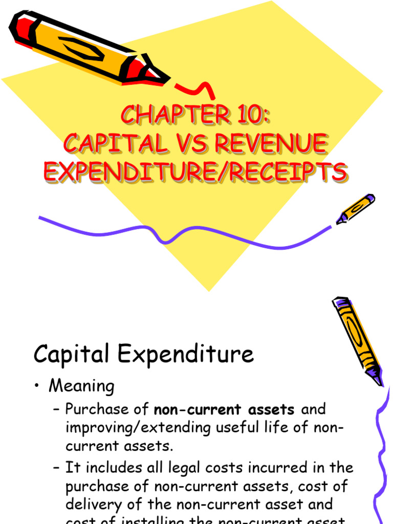 Chapter 10 (Part 2) - Capital Vs Revenue Expenditures and Receipts | PDF