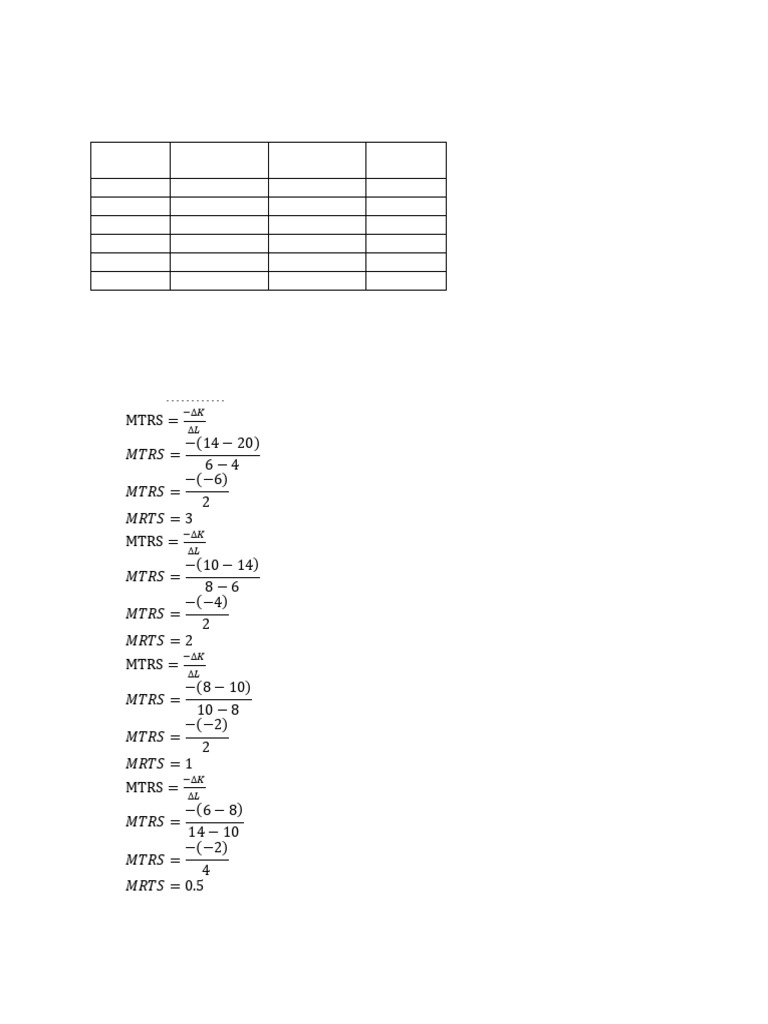 Tabel Menunjukan Cintoh Gabungan Atu Kombinasi Antara TK | PDF