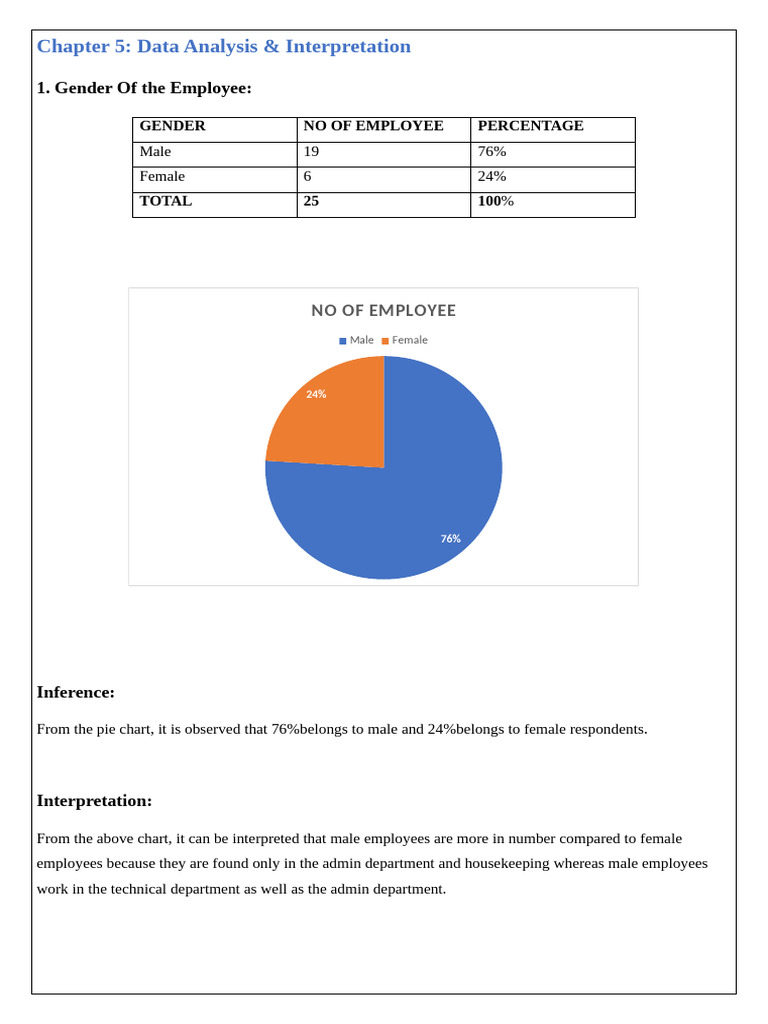 Chapter 5 Data Analysis | PDF Chapter 5 Data Analysis | PDF