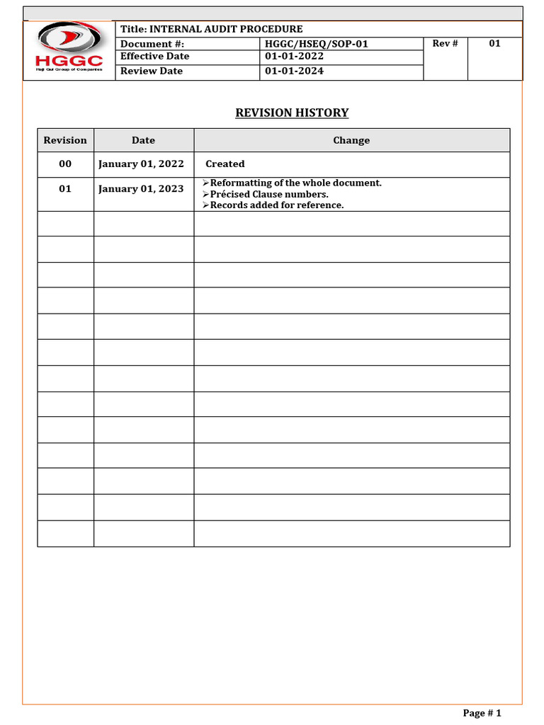 1. Internal Audit Procedure (HGGC) | PDF