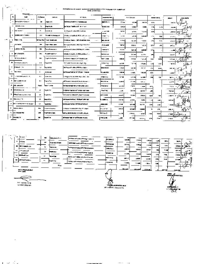 EVA SPJ GAJI 2021 - Compressed-Compressed | PDF