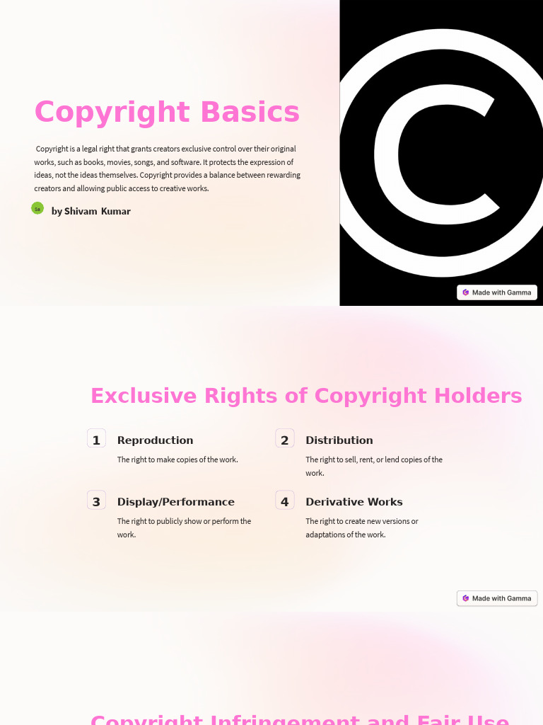 Copyright Basics | PDF