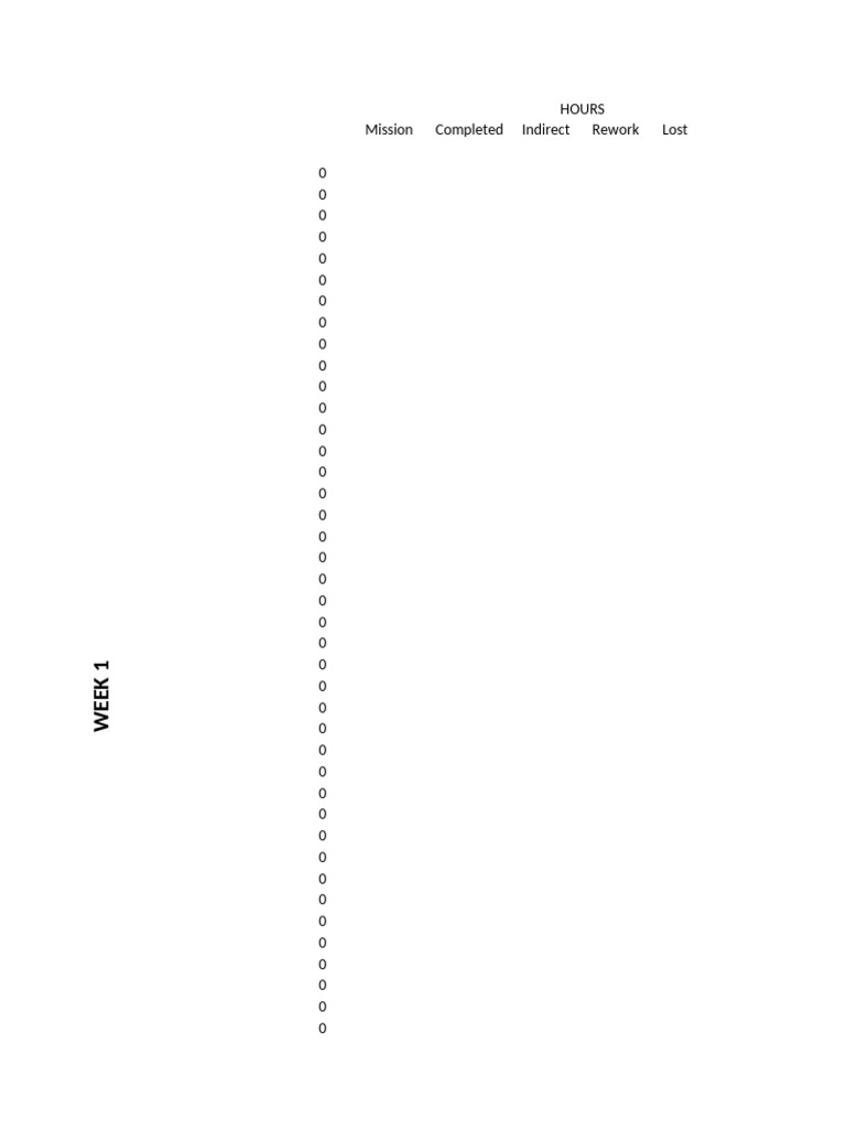 Area Report - Clean (Rev1) | PDF