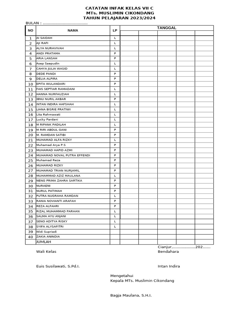 Catatan Infak Kelas | PDF