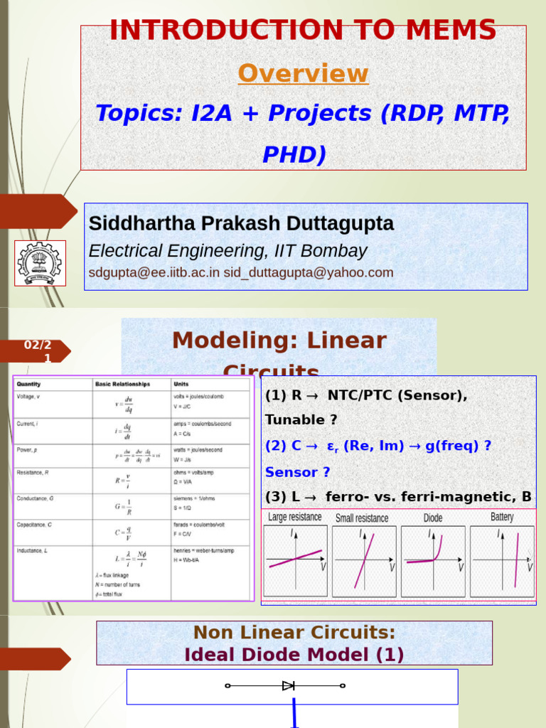 Introduction To Mems: Topics: I2A + Projects (RDP, MTP, PHD) | PDF